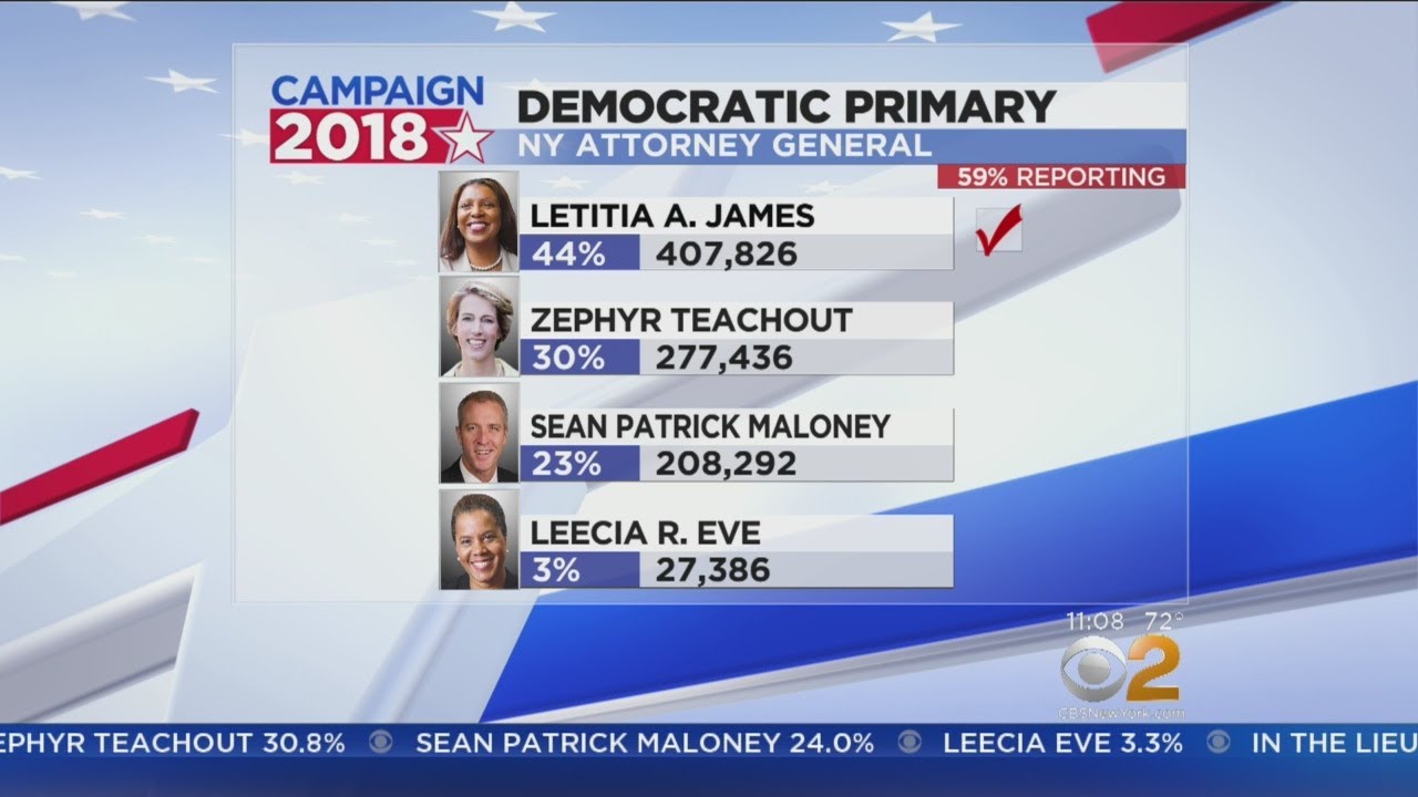 Letitia James Wins Attorney General Nomination