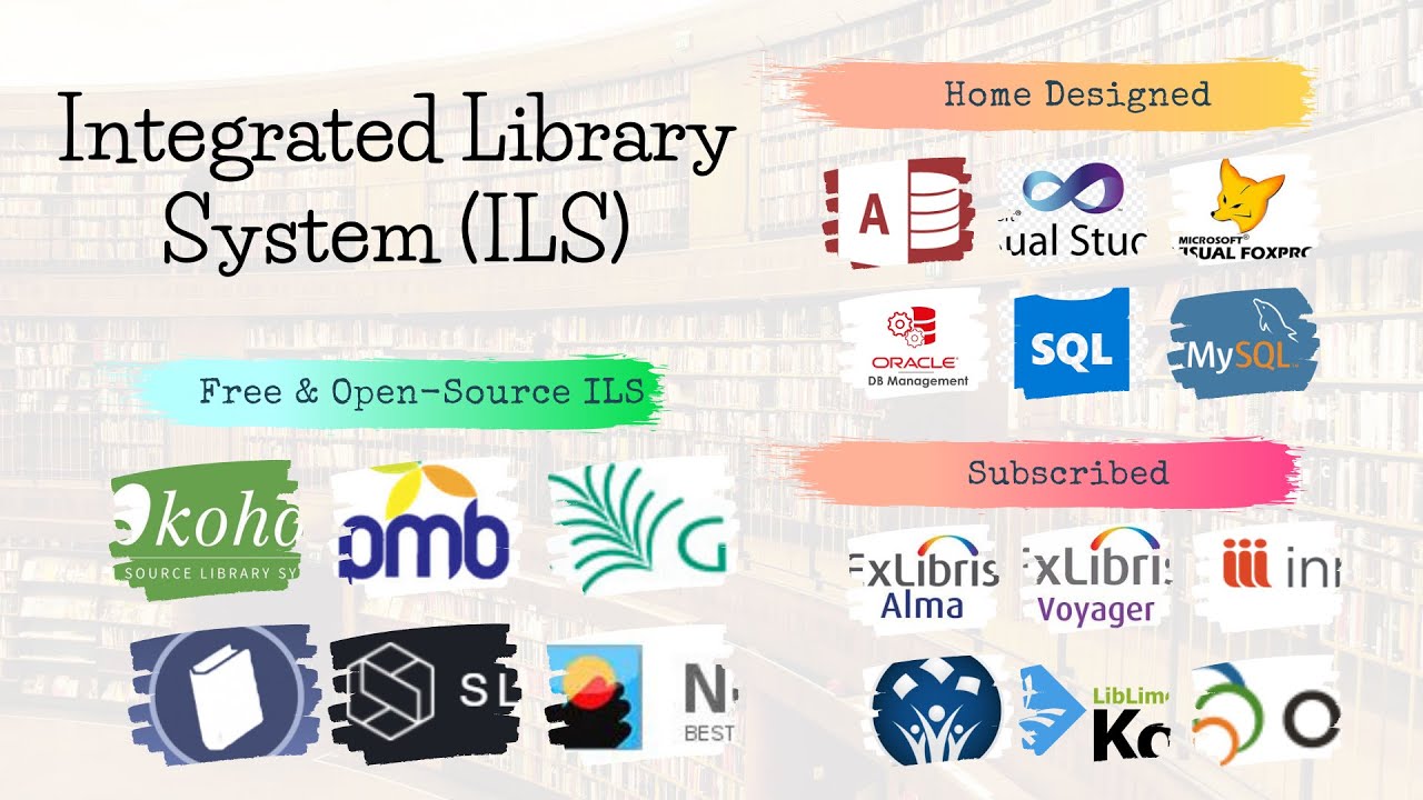 What is an integrated library system (ILS)?