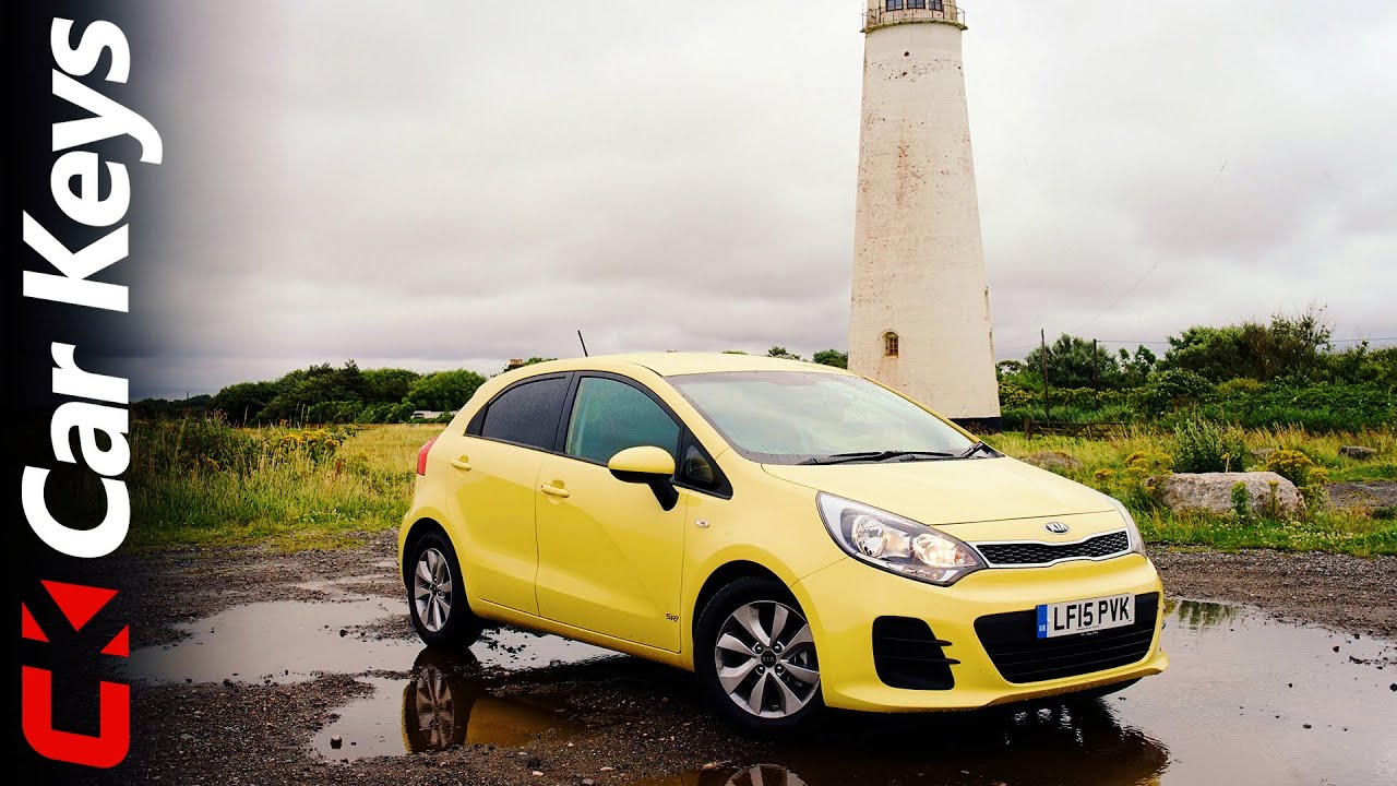 Kia Rio Colors in Sri Lanka | Zigwheels