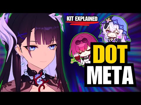 Hysilens Full Kit Breakdown & Early Value Discussion | Honkai: Star Rail