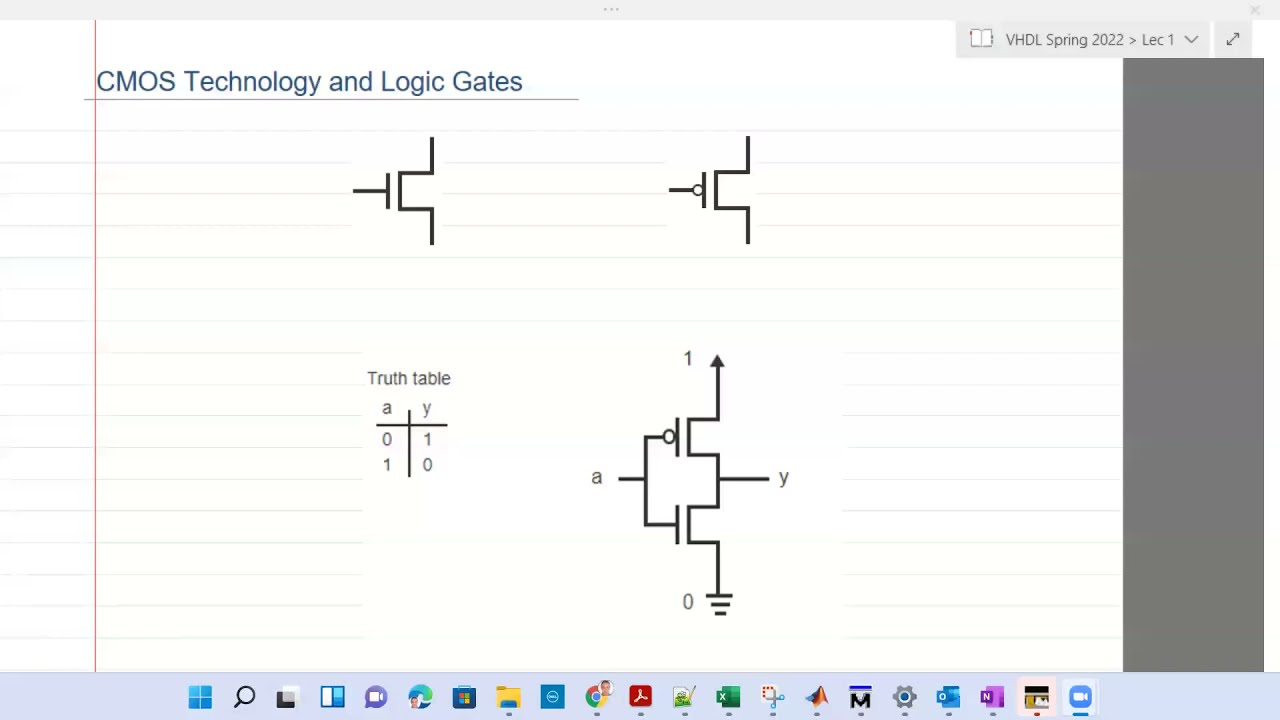 [1] CMOS Logic Gates - AND OR NAND NOR Logic Circuits