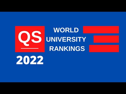 QS World University Rankings 2022 II Top Best Universities 2022