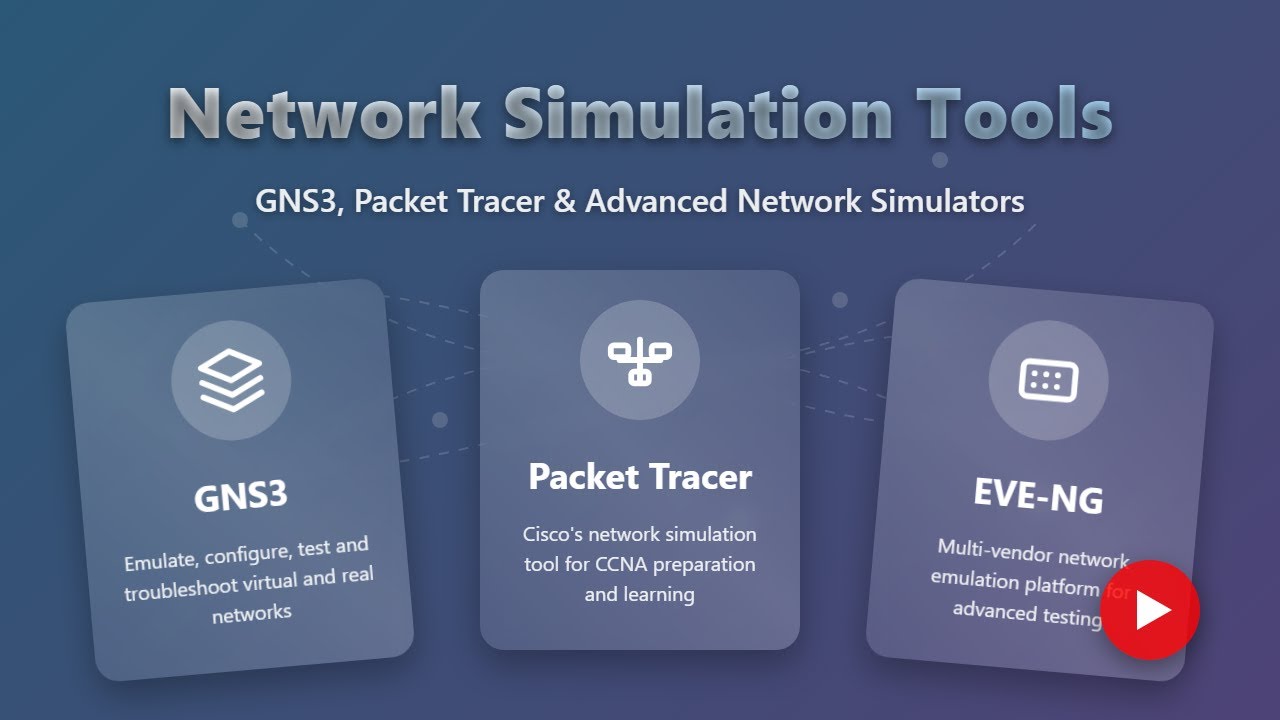 Network Simulation Tools for Beginners: GNS3, Packet Tracer & More!
