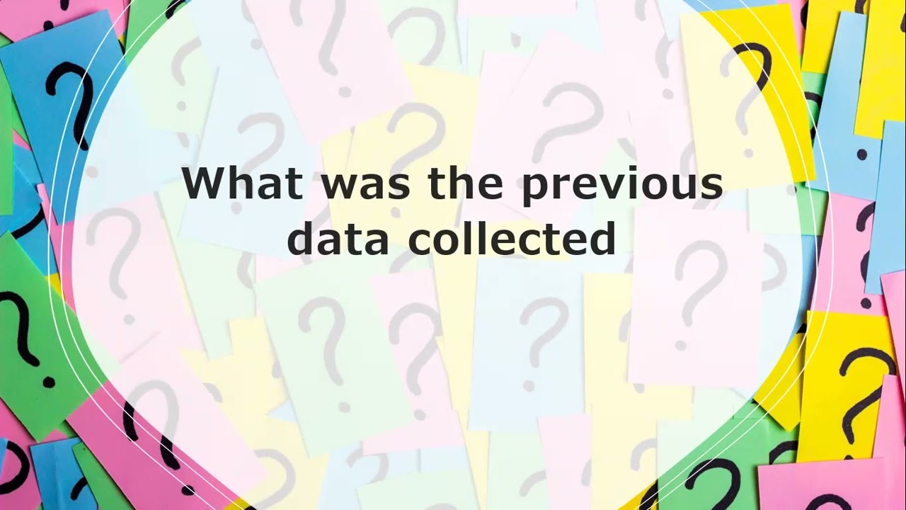 ABA Measurement Data and Graph RBT Task List