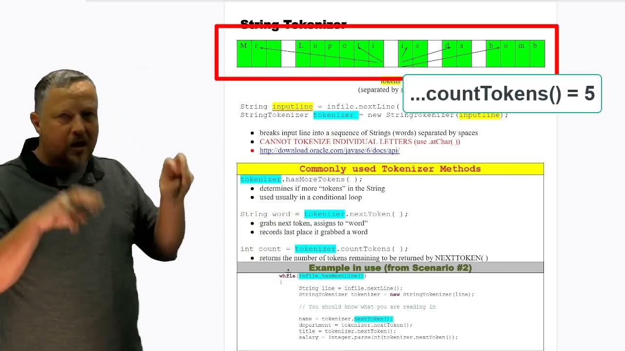 Java String Tokenizer