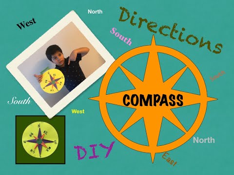 #Compassrose COMPASS ROSE || Make Your Own ||
