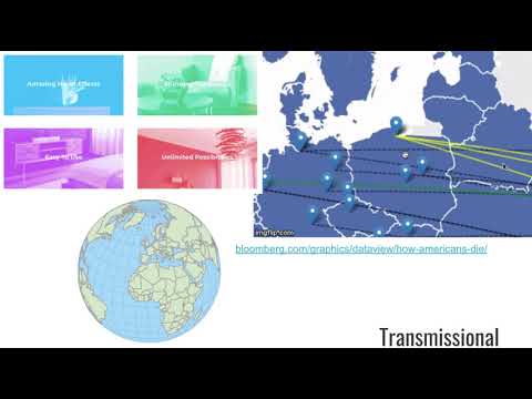 VIDEO: How concepts of interactivity can help you with storytelling ...