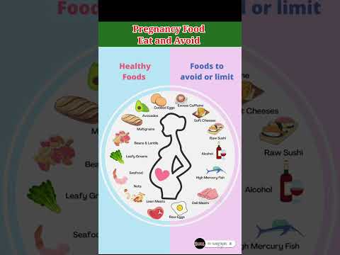 Pregnancy Food Eat and Avoid #pregnancy #pregnancyfood #pregnancyjourney