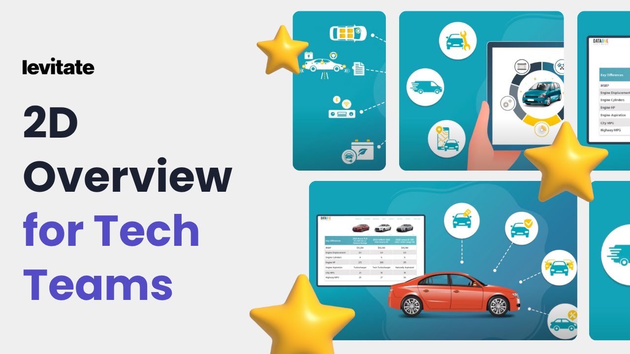 Automotive Data Solutions Explained | DataOne Software | 2D Animation Tech Overview