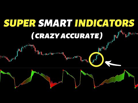 3 Super SMART TradingView Oscillators That Work Like a Charm ( Don't Miss Them )