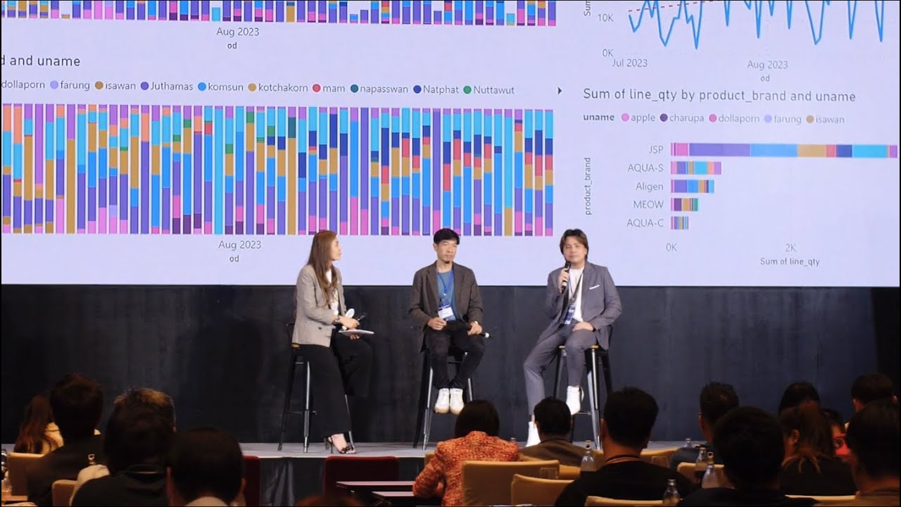 ECVolution Thailand 2023 By eCloudvalley