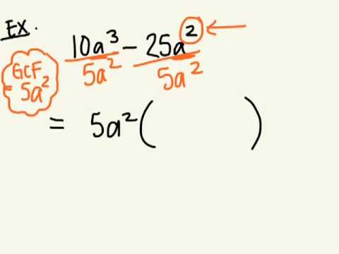 How to find common Factors in Połynomials using GCF 4.1 gr 10 academic