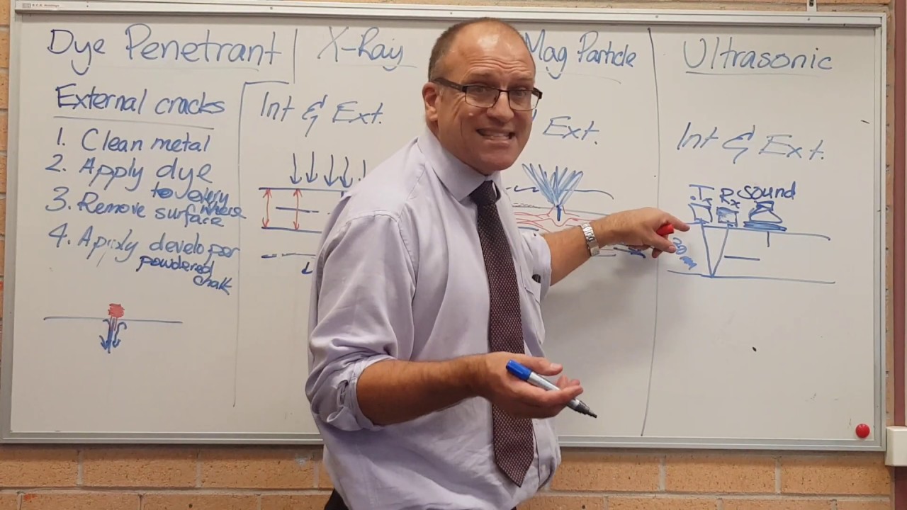 Materials - Testing - NDT complete description - HSC Engineering Studies