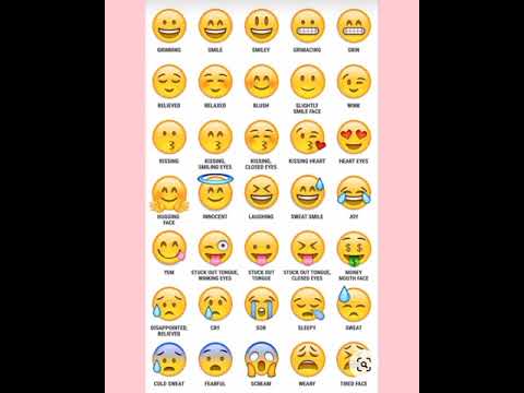#What every emoji actually means let see.... 😘☺️