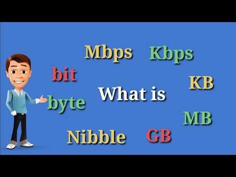 Bit, Nibble, Byte, KB, MB, GB, Kbps, Mbps, Gbps | Memory unit | Data transfer speed