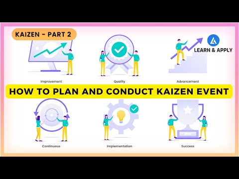 KAIZEN (Part-2): Implementation of Kaizen and Kaizen Event