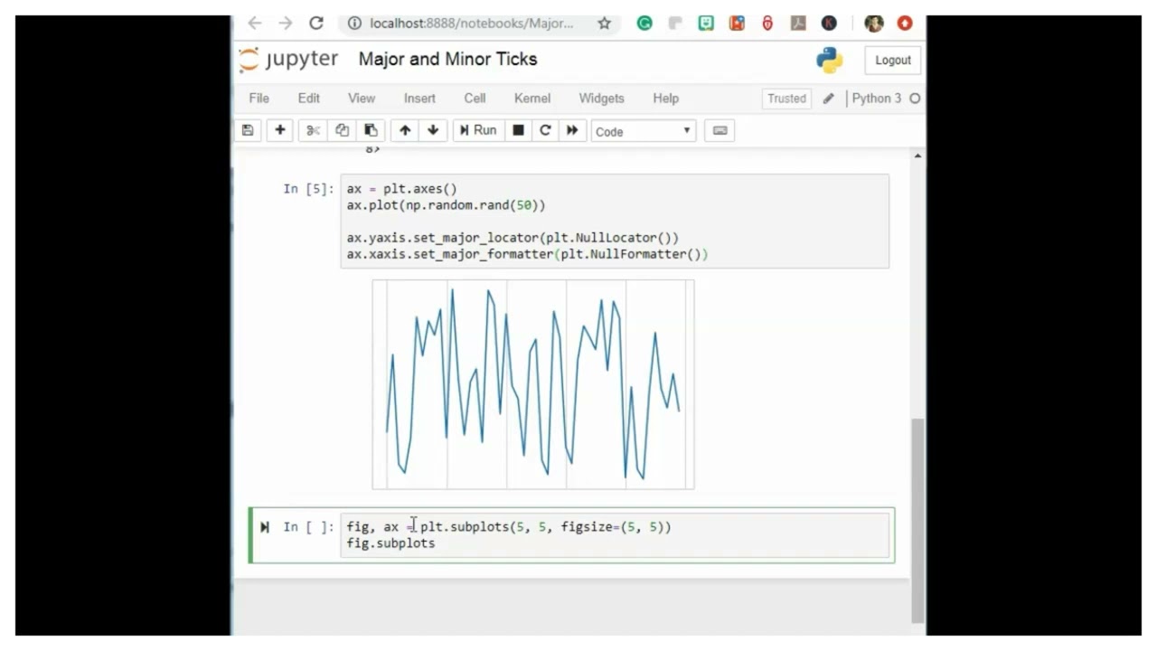 Major and Minor Ticks || Python Tutorial || Matplotlib || Data Science || Machine Learning