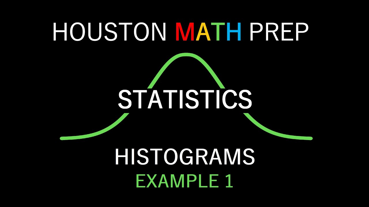 Histograms - Example 1