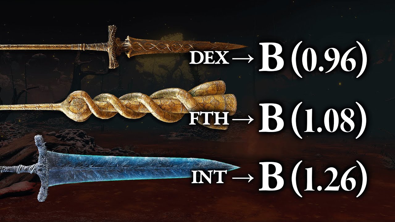 Explaining Elden Ring's Misleading Damage Calculation System