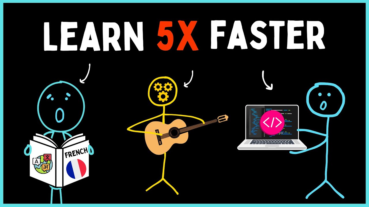 Mastering the Art of Learning: Seven Techniques to Learn Anything Faster | Galaxy.ai