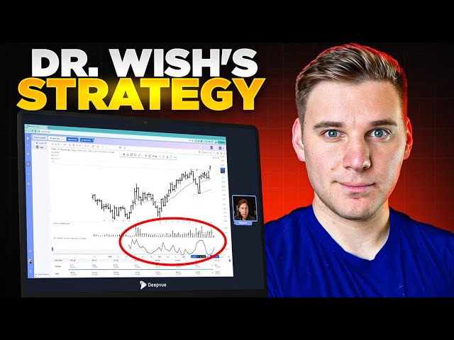 Mastering Dr. Wish's Greenline Breakout Strategy for Stock Trading | Galaxy