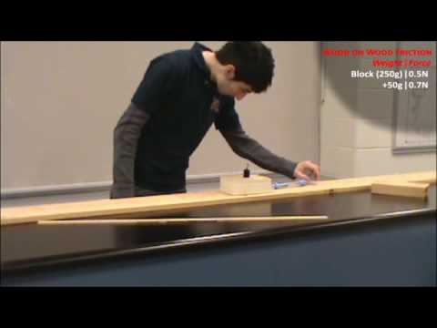 Friction Rules