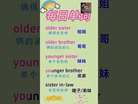 Kim's English | Learn English Words Fast from Zero! 🌟 英语单词速记轻松学,零基础学英语也能开口说! #englishtipsbykim