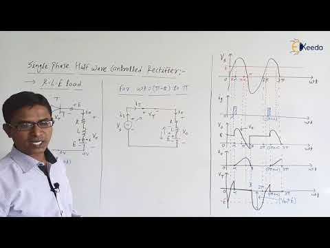 Mastering Single Phase Half-Wave Controlled Rectifier - RLE Load : Circuit Operation Video ...