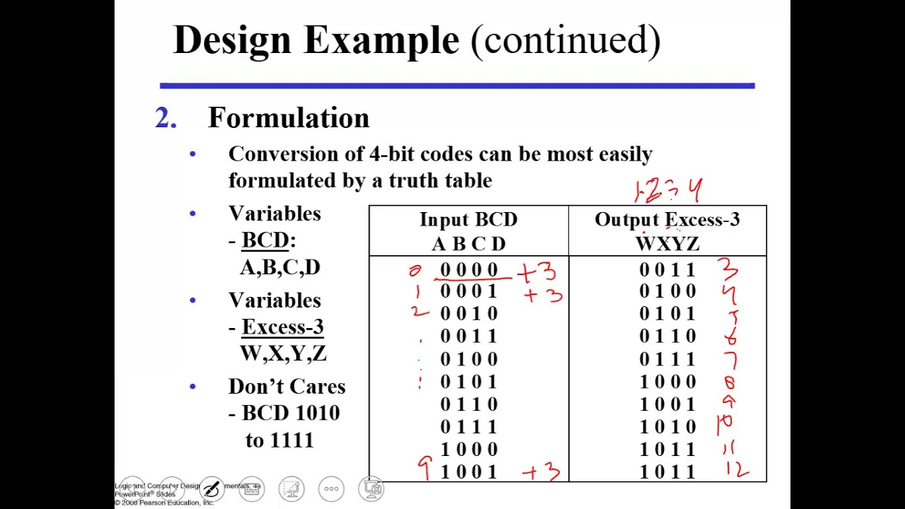 Chapter 4 Combinational digital logic design Morris mano