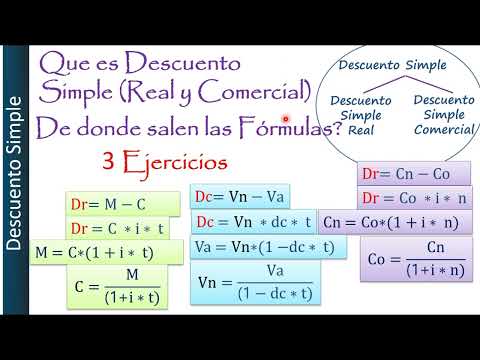 Descuento Simple: Real (racional/matemático) y Comercial (bancario). Despeje Formulas y Ejercicios.