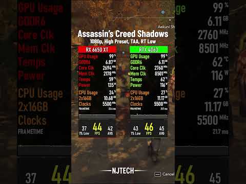 RX 6650 XT VS RTX 4060 in 2025