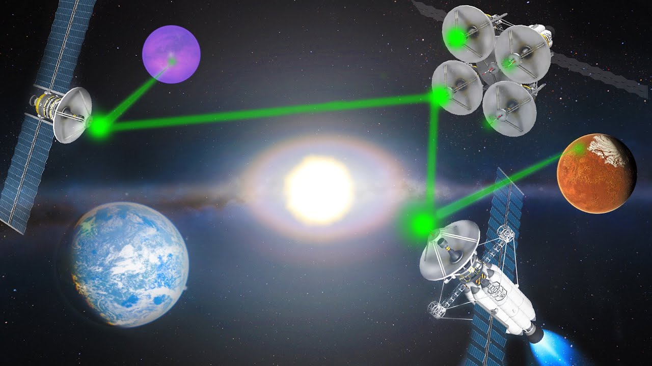 KSP: How To Create a DEEP SPACE Interplanetary Relay Network!