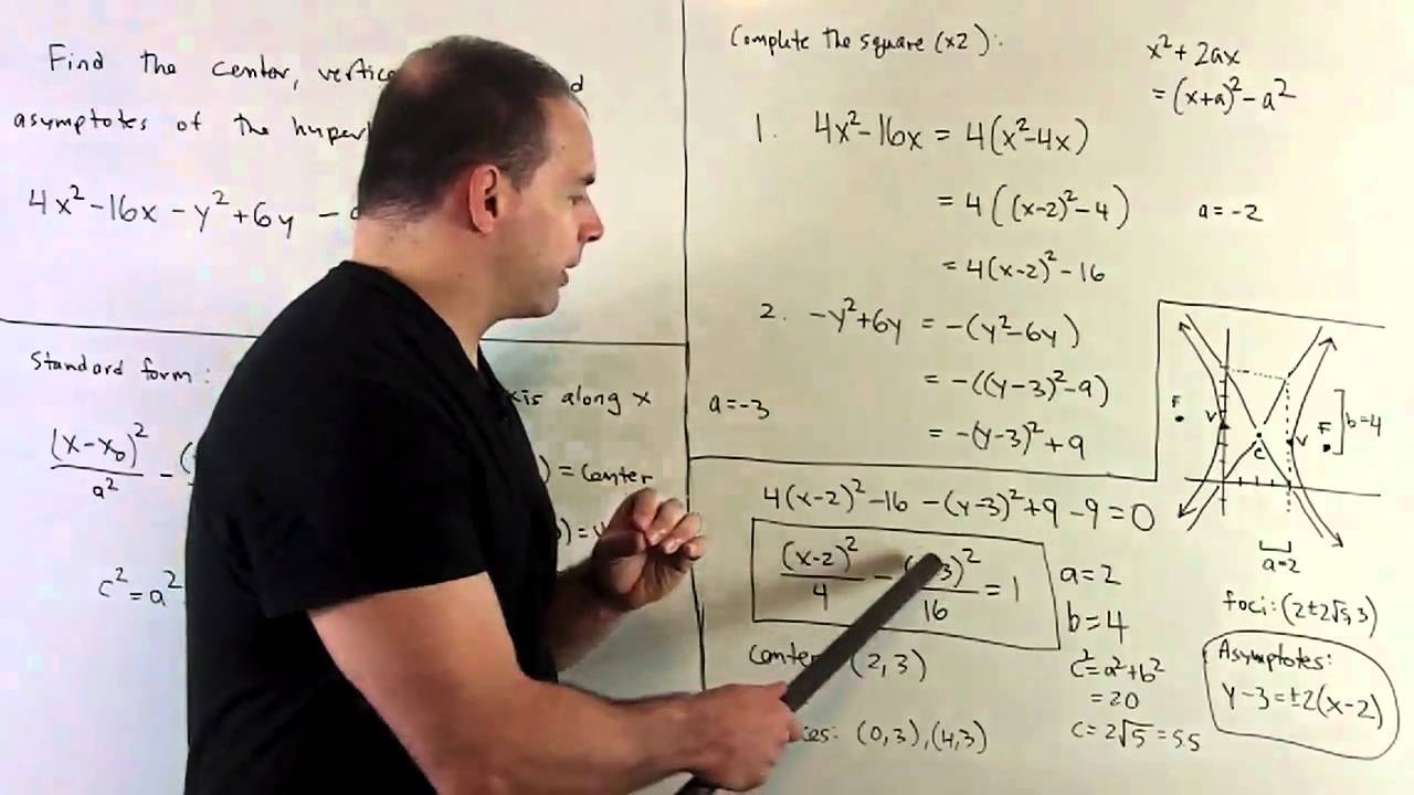 Equation of a Hyperbola 1