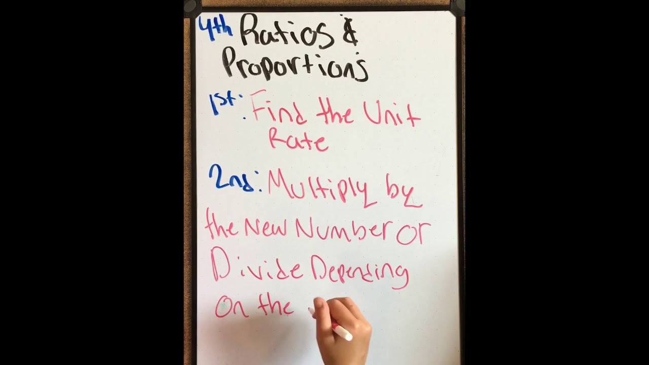 Kids 4 Kids: Summer Math Packet