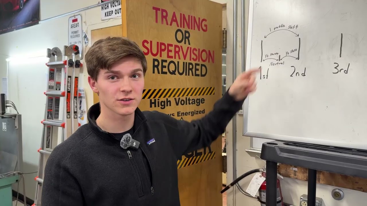 How To Drive an FSAE Car