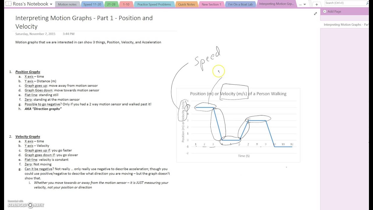 Interpreting Motion Graphs Part 1   Position & Velocity