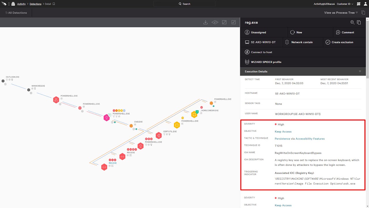 Better Visibility with Falcon Insight