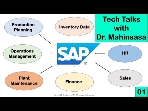 Tech Talks 01 - SAP Systems in a Manufacturing Supply Chain