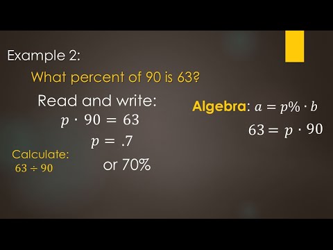 Working with Percent -Review