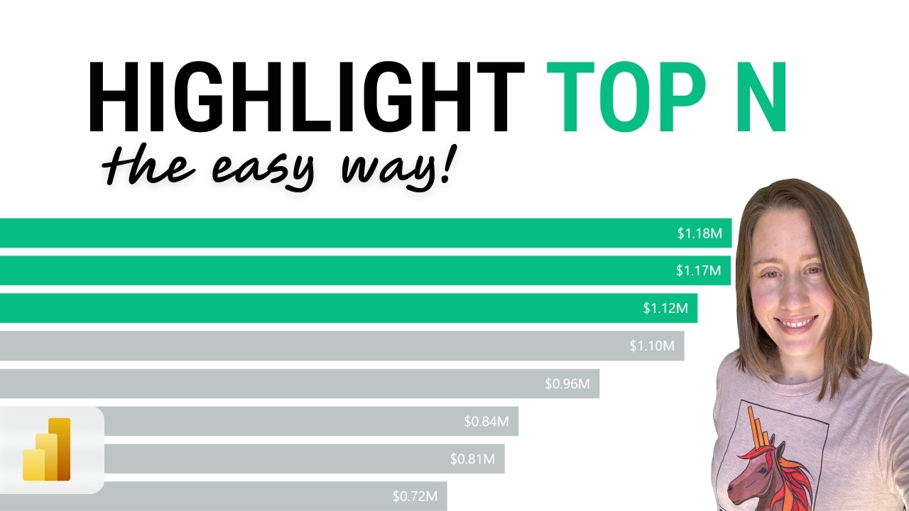 Power BI: Transform Data into Captivating Stories
