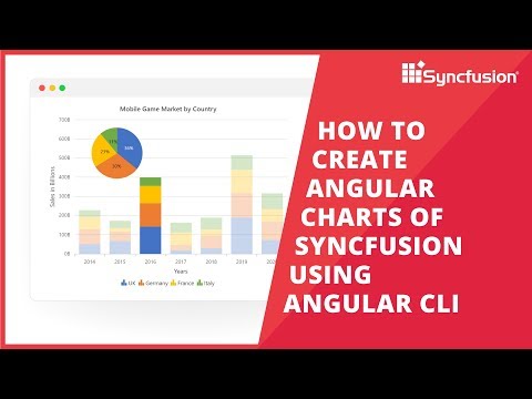 Learn How to Create Angular Charts Using Syncfusion and Angular CLI - Mind Luster