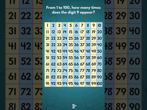 From 1 to 100, how many times does the digit 9 appear?