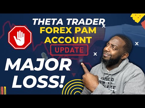 Theta Trader Update | 80% Loss | A Breakdown of what happened