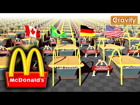Top-100 Countries With Most McDonald’s