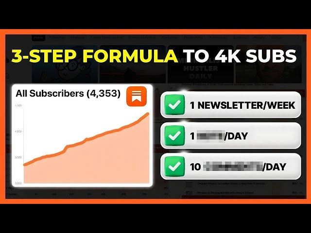 A Simple Three-Step Framework to Grow Your Audience on Substack | Galaxy.ai