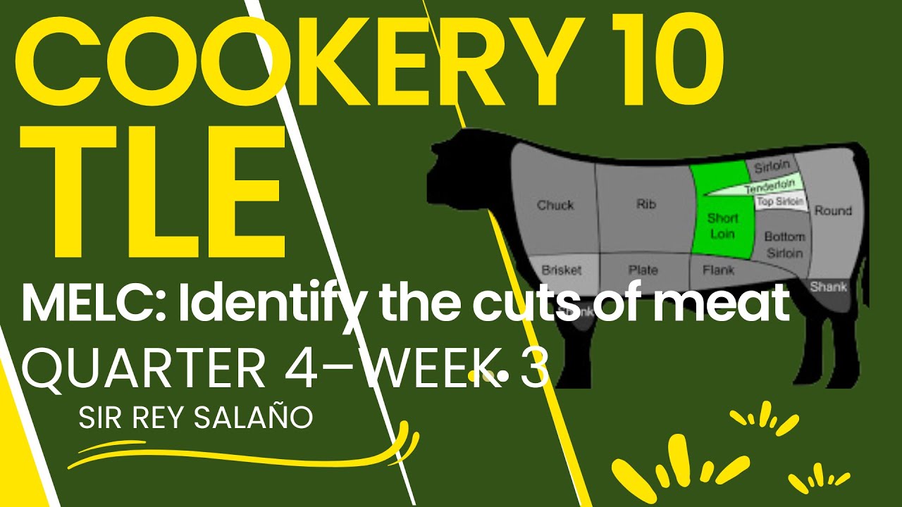 #cooking TLE 10-COOKERY MELC: IDENTIFY THE CUTS OF MEAT  QUARTER 4 WEEK 3