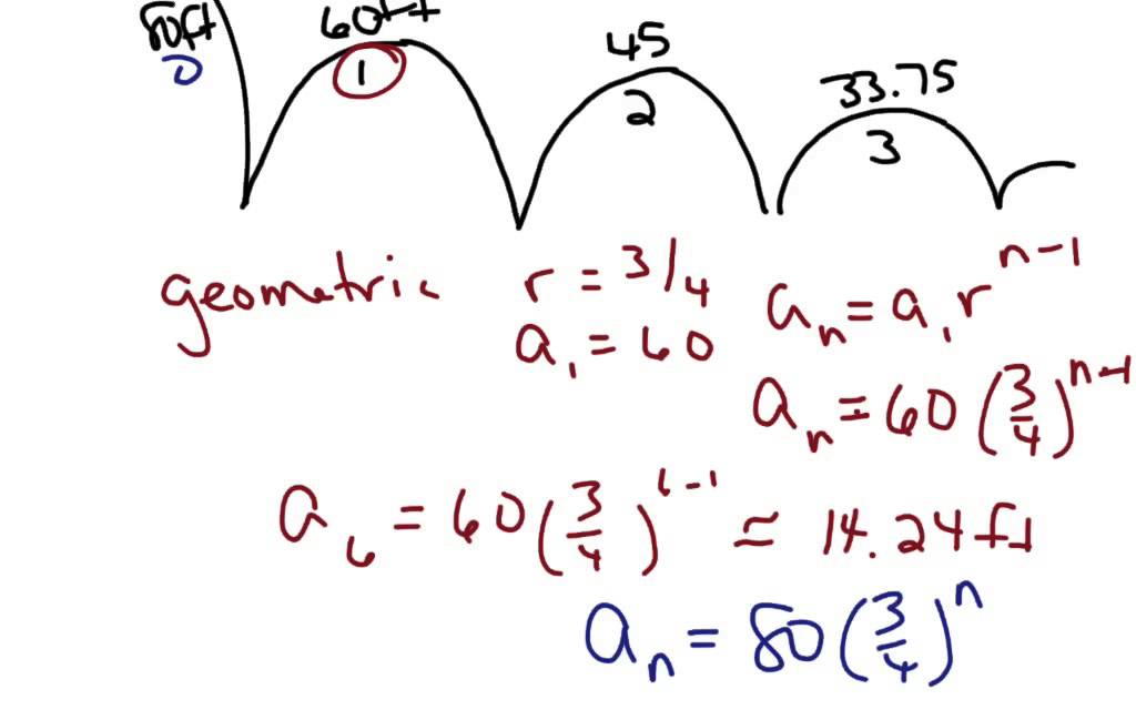 Ch. 12 Test Review