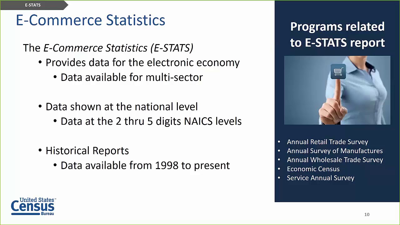 Exploring Census Data Webinar Series --