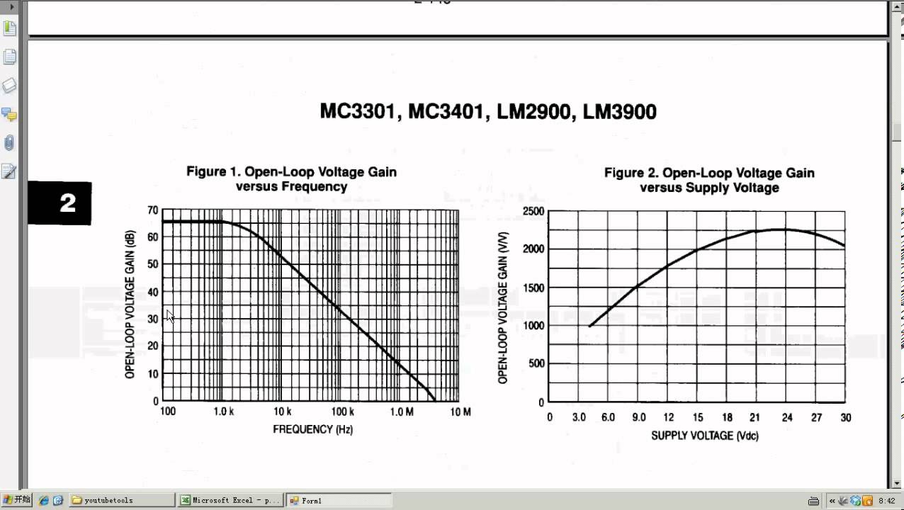 Electronic Devices and circuits pdf Online at Utsource