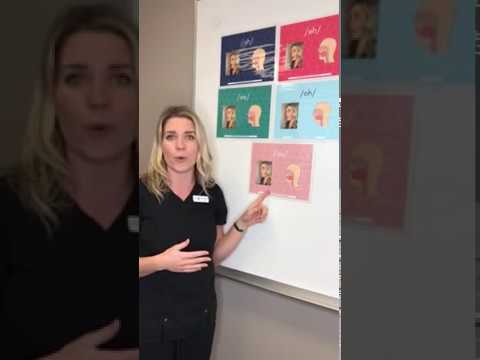 Vowel Tongue Placement Posters